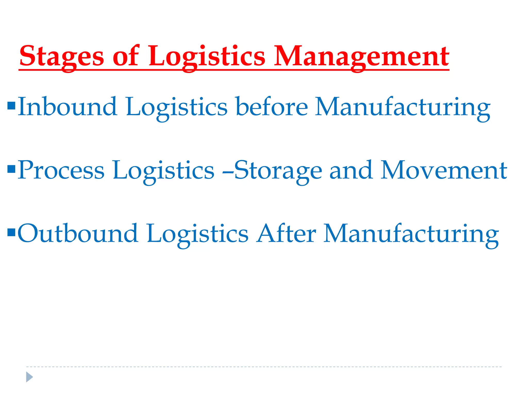 Logistics Management | PPTX