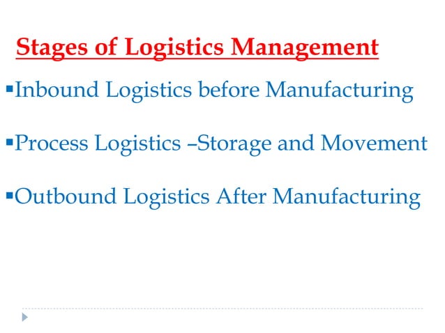 Logistics Management | PPT