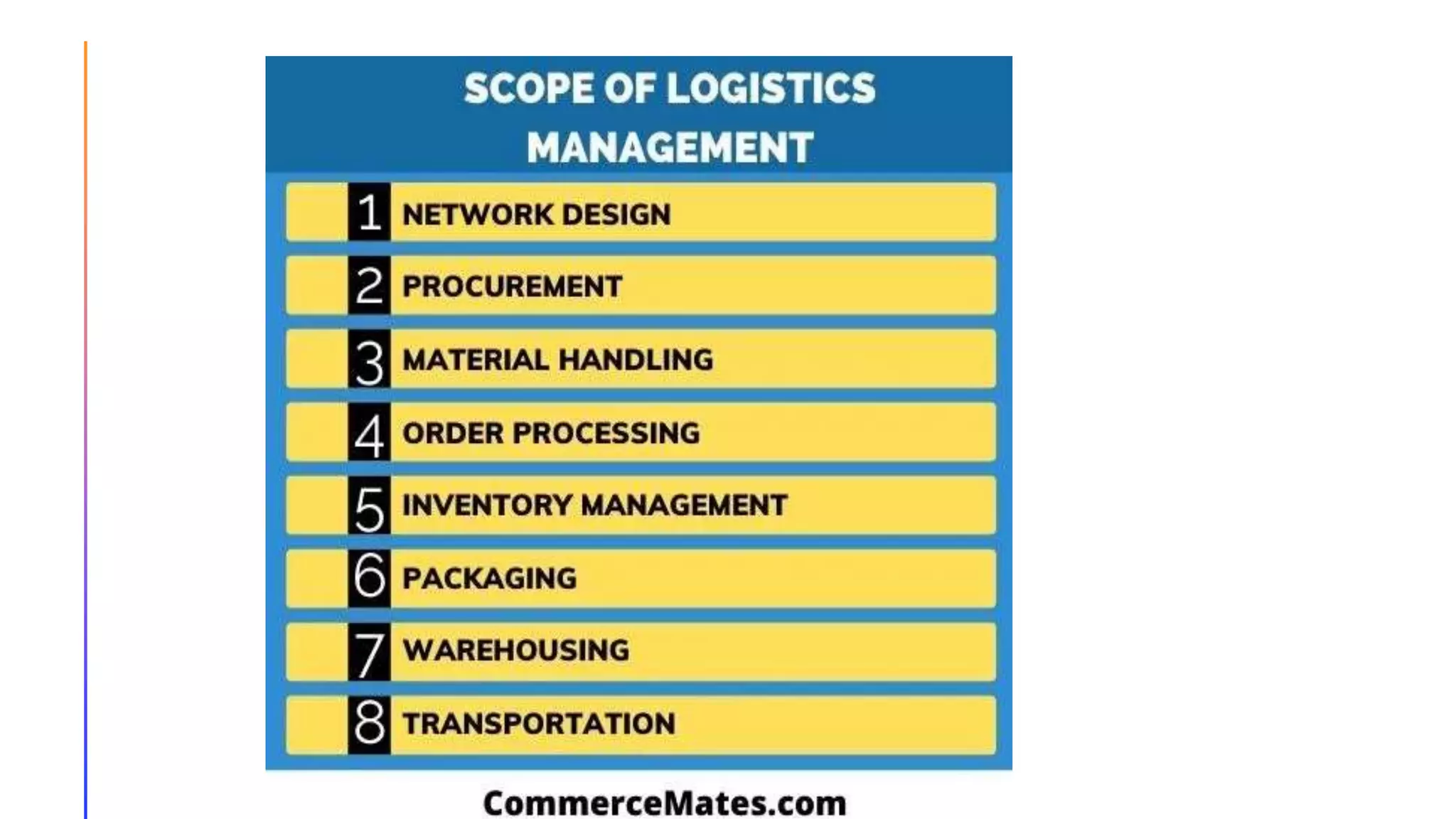 LOGISTICS MANAGEMENT.pptx