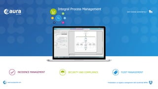 logisticsmanagement-slideshare-170119160354.pdf