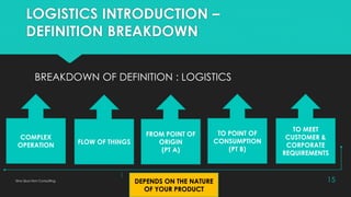 Logistics management 1 intro | PPT