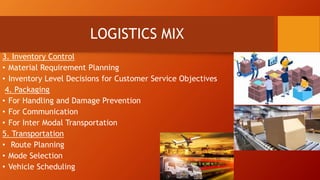 LOGISTICS MANAGEMENT & SUPPLY CHAIN MANAGEMENT | PPT