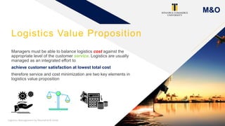 Logistics management - MBA students @Istanbul Commerce University | PPT