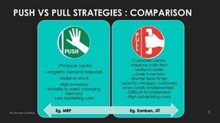 Logistics management 3 Production Management MRP | PPT | Free Download
