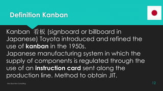 Logistics management 4 production management kanban | PDF | Logistics ...
