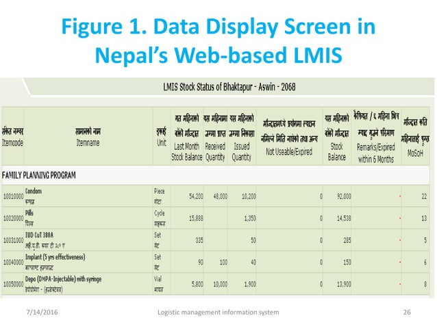 Logistics management information system(lmis) | PPTX | Logistics and ...