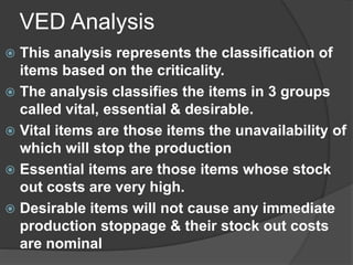 LOGISTICS MANAGEMENT IN HEALTHCARE.pptx
