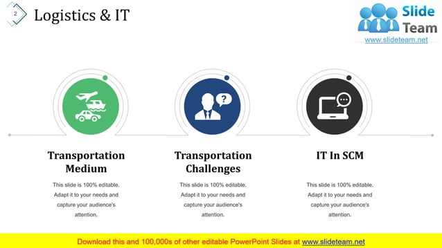 Logistics Management PowerPoint Presentation Slides | PDF