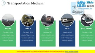 Logistics Management PowerPoint Presentation Slides | PDF