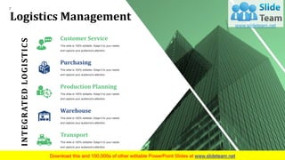 Logistics Management PowerPoint Presentation Slides | PDF