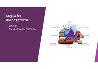 Logistics managment part 1 | PPT