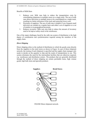 Logistics notes | PDF