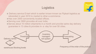 Logistics processes of different companies | PPTX