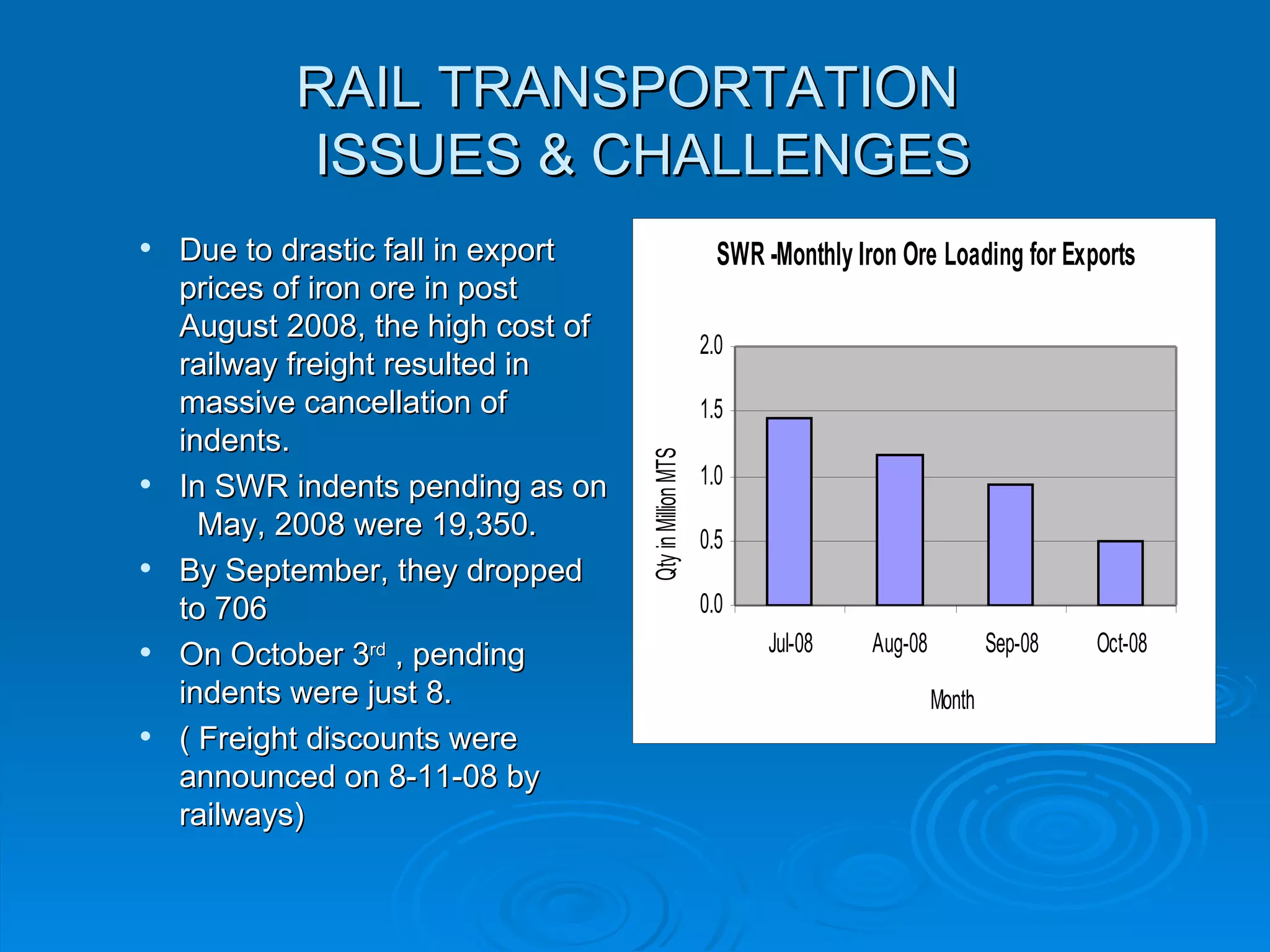 Logistics Of Iron Ore Transportation Cilt | PPT