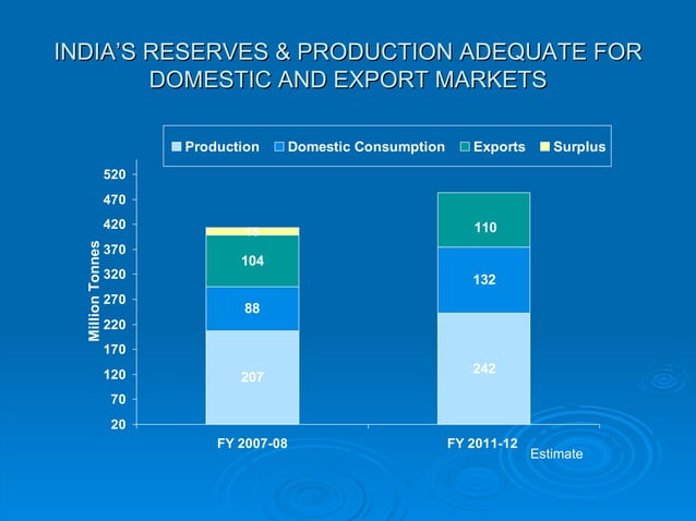 Logistics Of Iron Ore Transportation Cilt | PPT