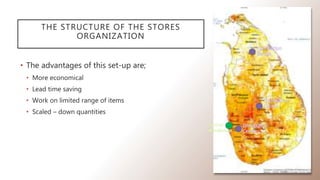 Logistics of transportation & distribution | PPTX