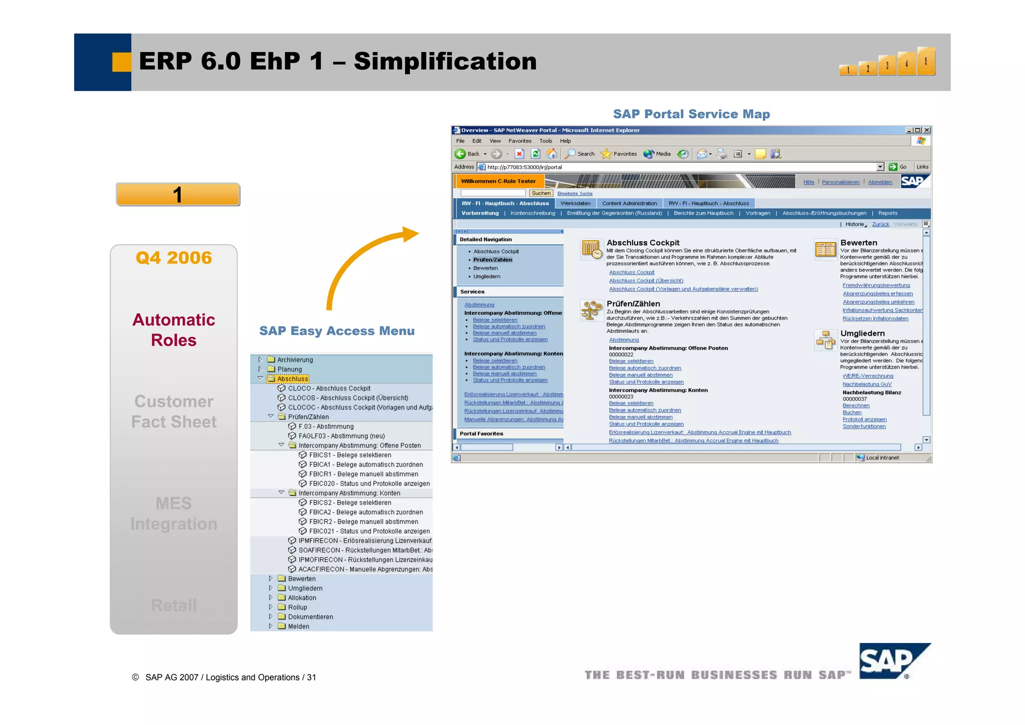 Logistics overview | PDF