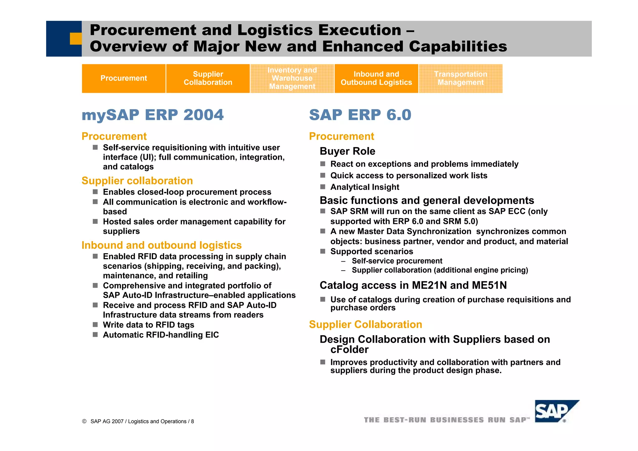 Logistics overview | PDF