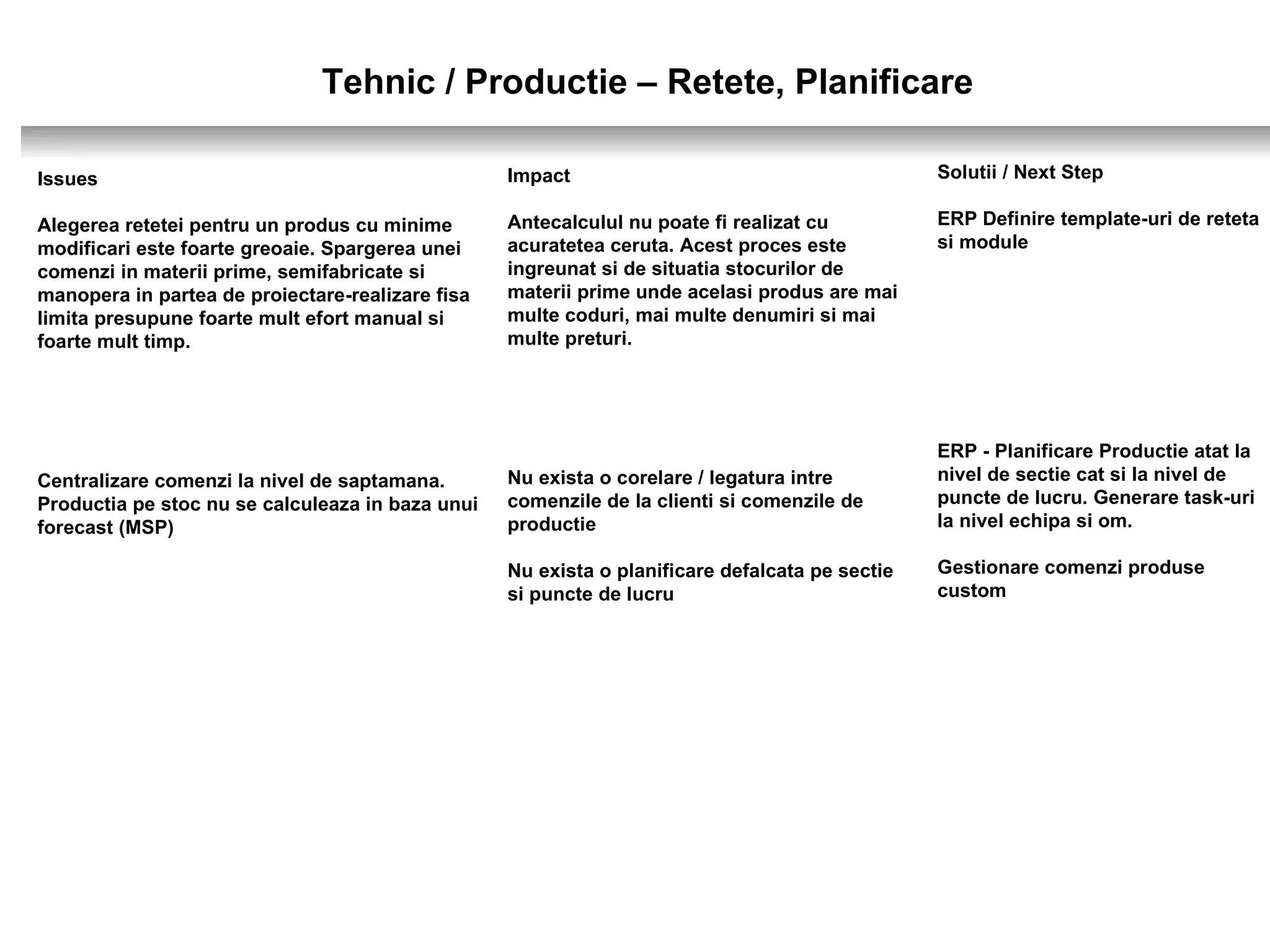 Logistic specialist criteria analiza prediagnostic | PPT