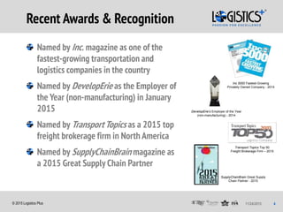 Logistics Plus® Company Overview | PPTX