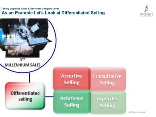 Mercuri in the Logistics Sector | PPT