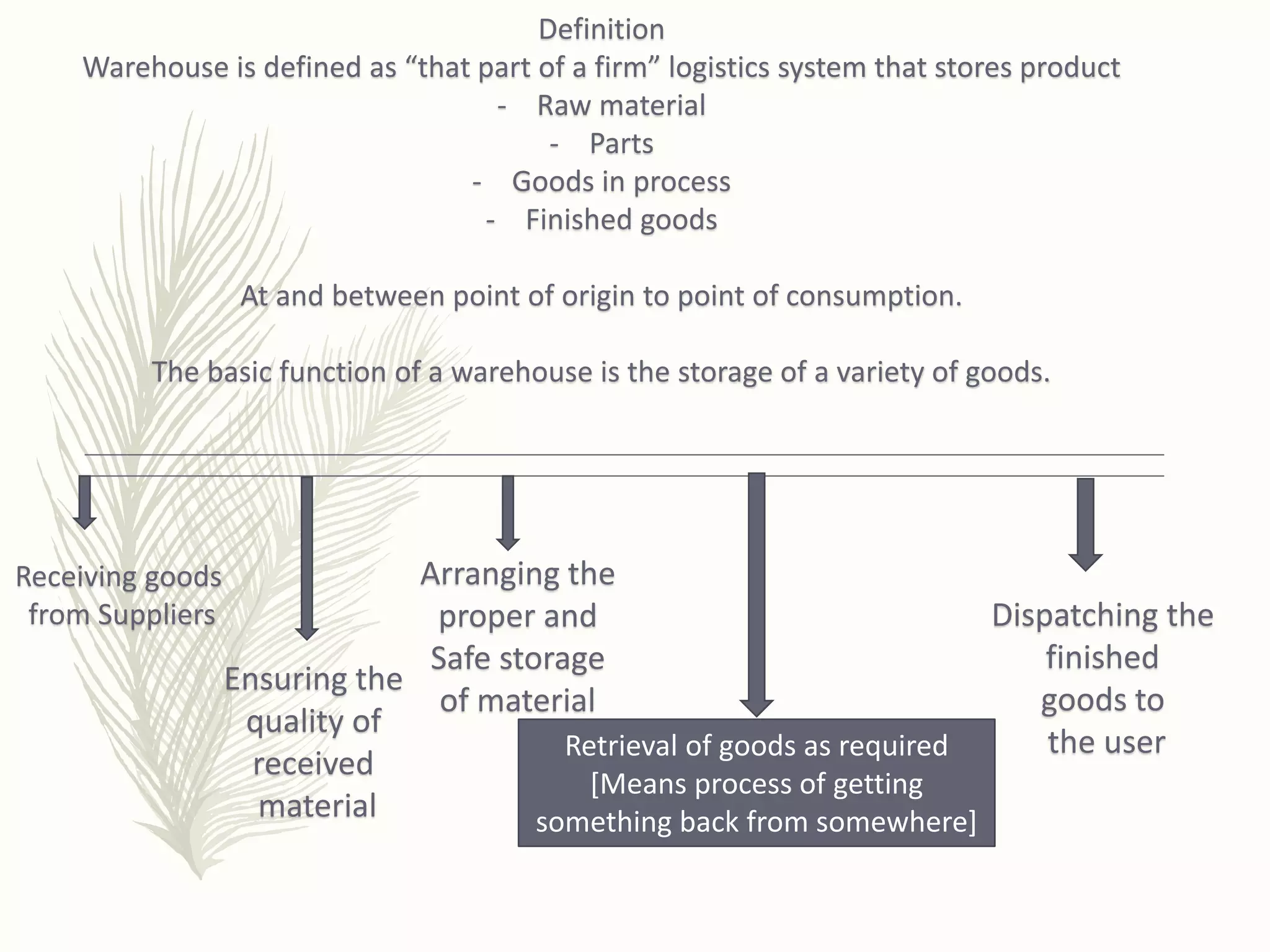 Logistics and warehouse Management | PPTX