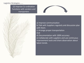 Logistics and warehouse Management | PPTX
