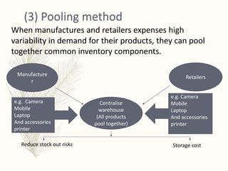Logistics and warehouse Management | PPTX