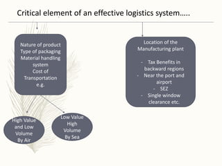 Logistics and warehouse Management | PPTX