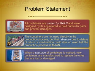 Logistics Management | PPTX | Logistics and Transportation Industry ...