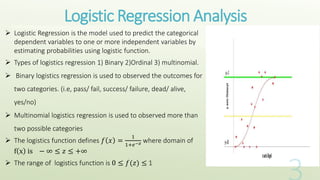 Logistics regression | PPT
