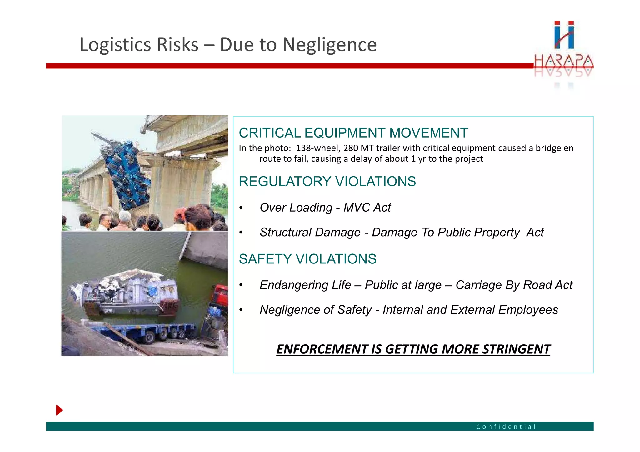 Logistics risk avoidance platform | PPT