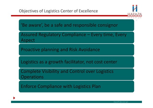 Logistics risk avoidance platform | PPT