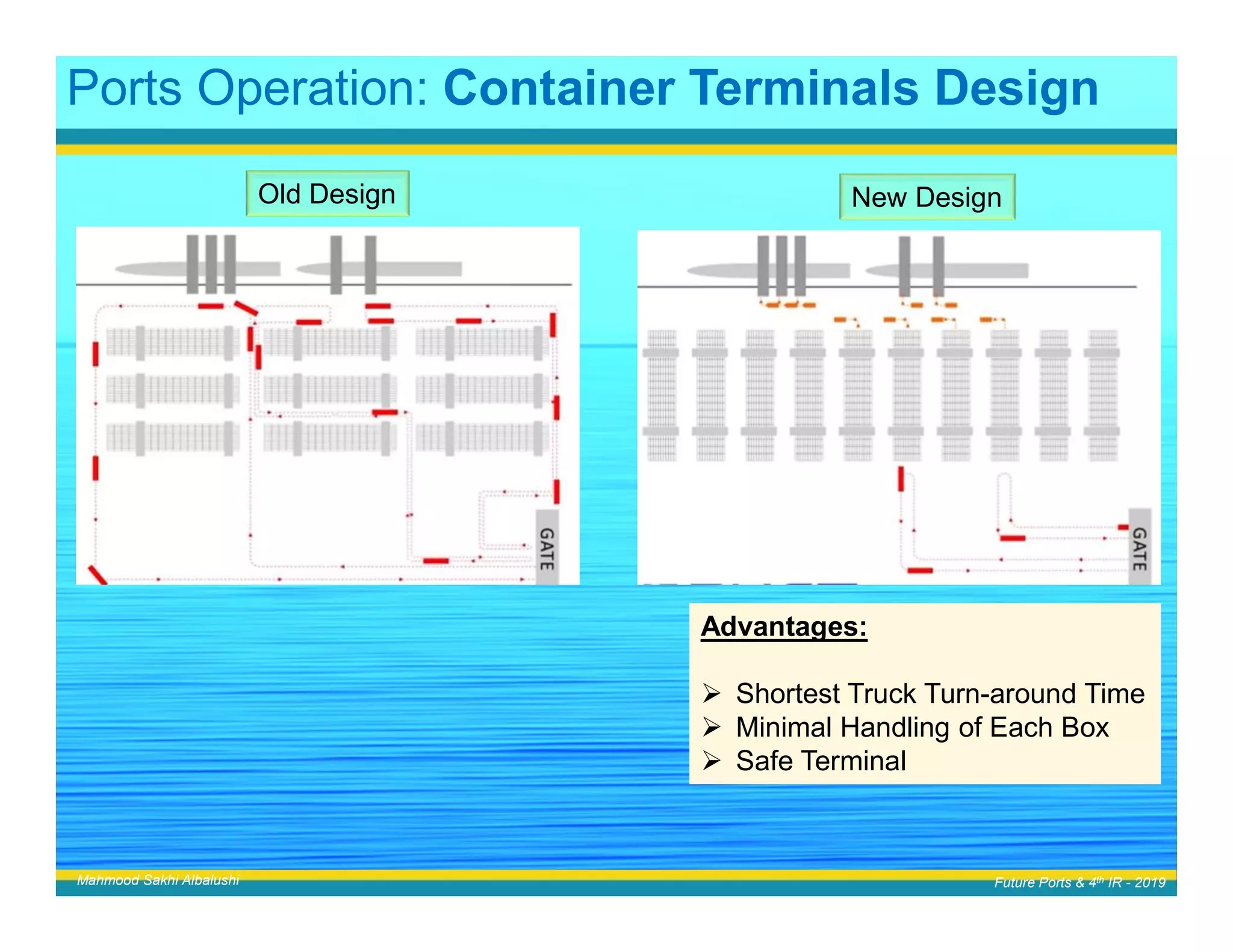 Logistics scm r&d mahmood sakhi albalushi - almadina logistics - muscat ...