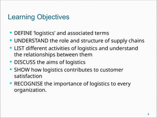 Logistics_Section_01_Introduction_nhi anh.ppt