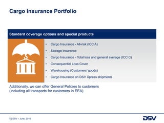 Logistics solutions cargo insurance | PPT