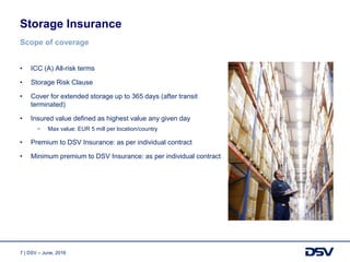Logistics solutions cargo insurance | PPT