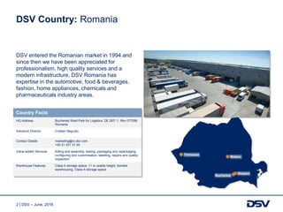 Logistics solutions DSV Solutions Romania | PPTX