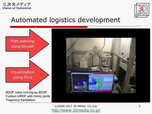 Logistics solution using palletizing robots | PDF