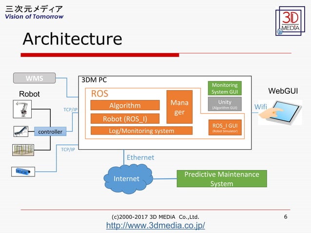 Logistics solution using palletizing robots | PDF