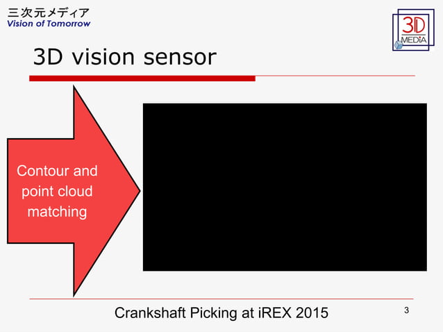 Logistics solution using palletizing robots | PDF