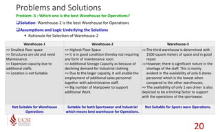 Logistics Strategy_Case study solutions Abcoat Pvt. Ltd. | PPTX