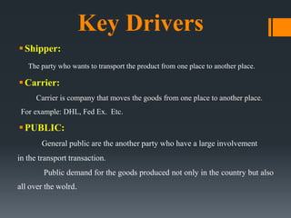 Logistics & supply chain management | PPTX