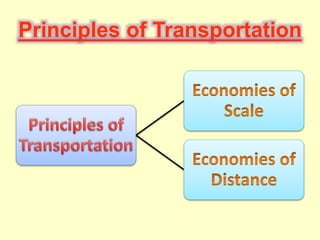 Logistics & supply chain management | PPTX