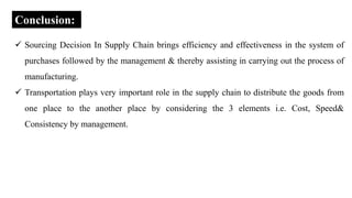 Logistics & Supply Chain Management(LSCM)- Sourcing Decisions ...