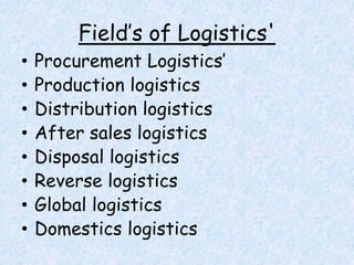 Logistic's support by m.hashaam | PPTX
