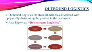 Logistics & Supply chain management of Kellogg's | PDF