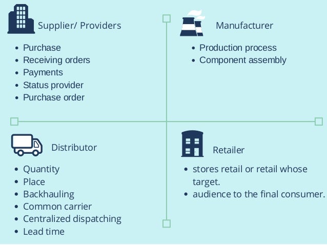 Logistics vocabulary