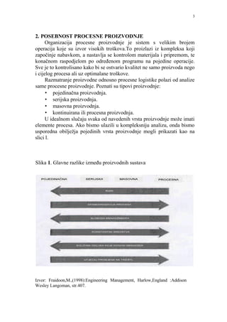 Logistika proizvodnje | DOC