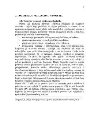 Logistika proizvodnje | PDF